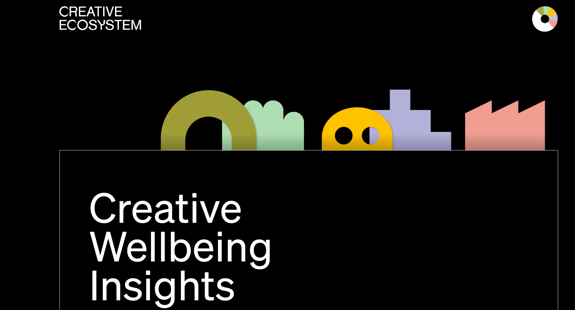 Creative Wellbeing Insights - Recordings by Design Matters
